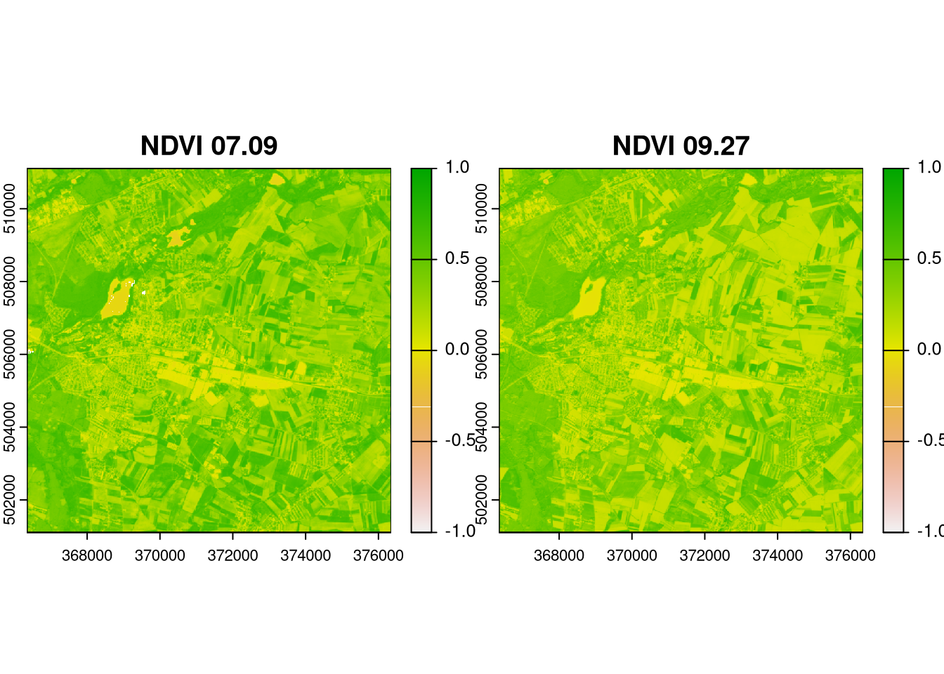 An overview of the rsi R package for retrieving satellite imagery and ...